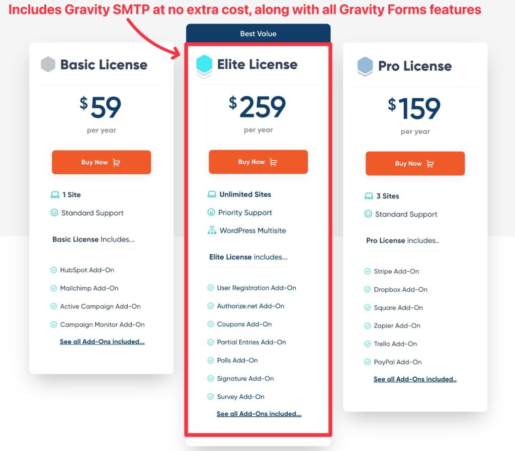 Gravity SMTP vs WP Mail SMTP: A Detailed Comparison - Gravity Forms