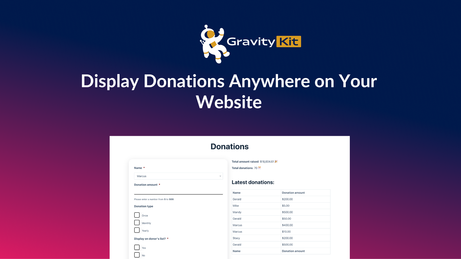 Display Donations and Inspire More Giving with GravityView